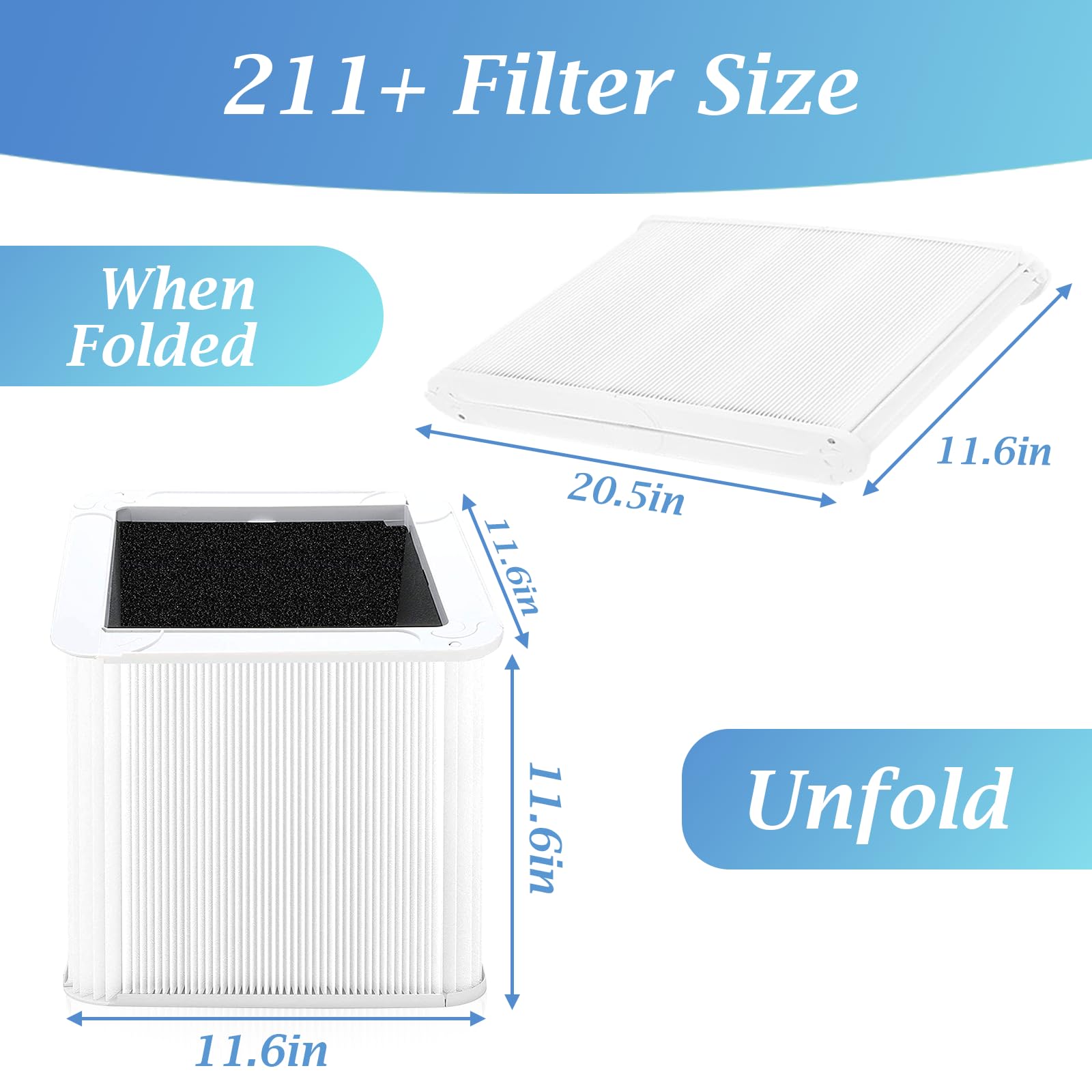 Yonice 211+ Replacement Filter Compatible with Blue Pure 211+ Air Filter, Foldable Particle and Activated Carbon Filter