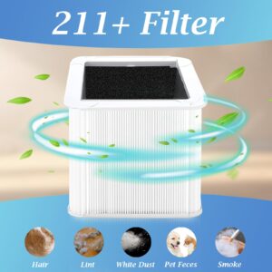 Yonice 211+ Replacement Filter Compatible with Blue Pure 211+ Air Filter, Foldable Particle and Activated Carbon Filter