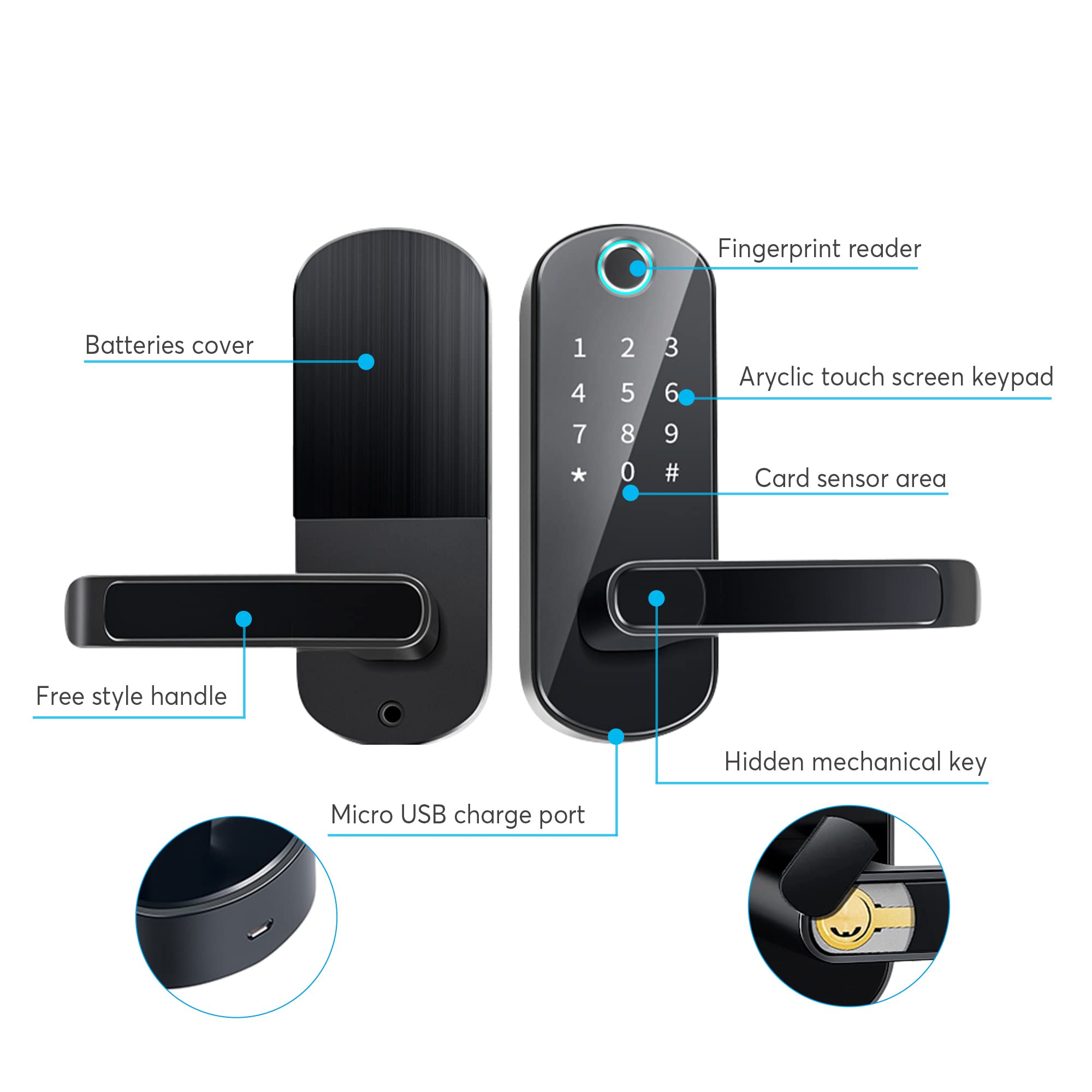 Smart Lock,Bluetooth Enabled Fingerprint and Touchscreen Electronic Door Lock|TTLock Door Lock|Keyless Entry Door Lock|Auto Lock|Remote Share|Smart Door Lock for Front Door Office Airbnb Garage Black