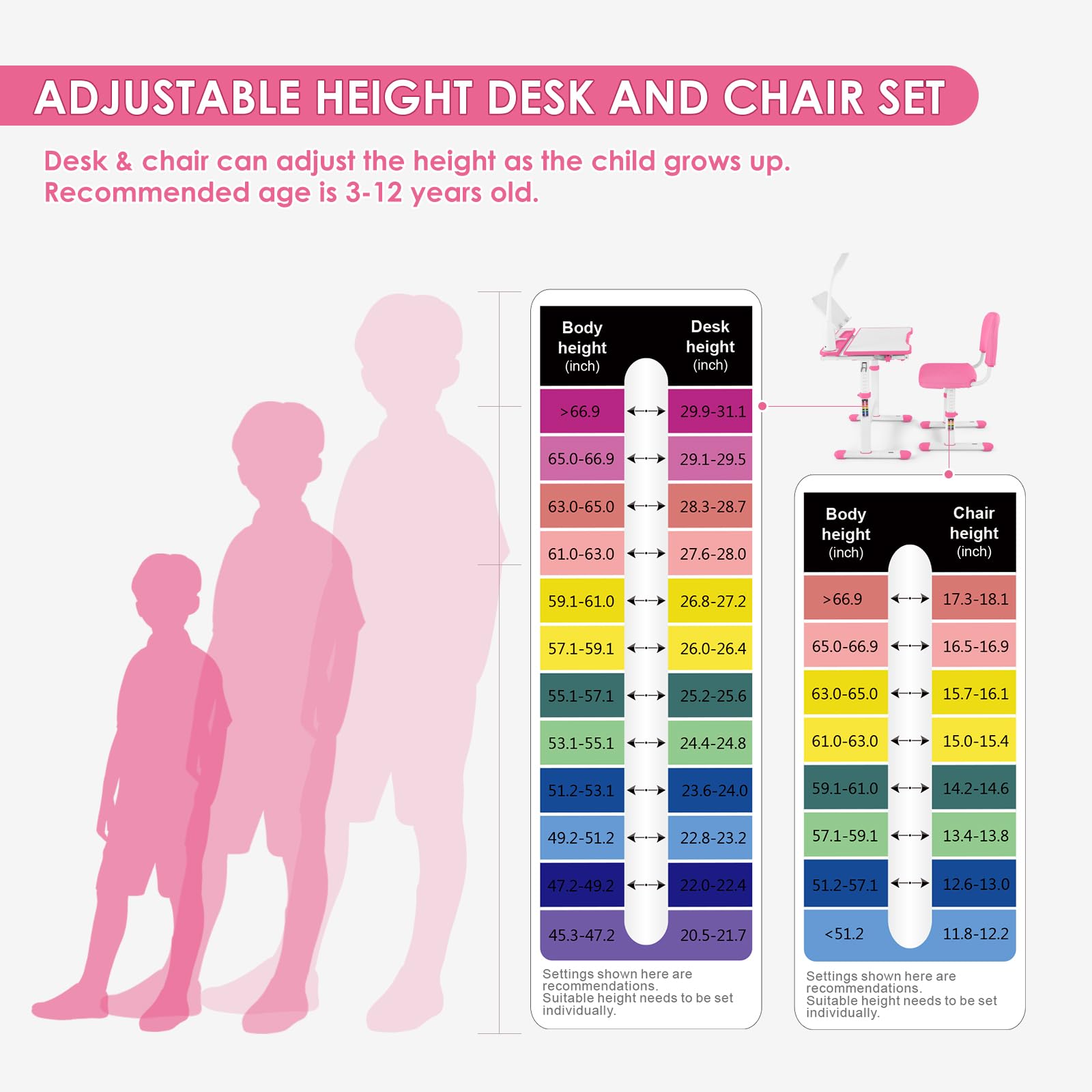 Artist hand Kids Study Table and Chair Set,Adjustable Girls School Writing Study Table,with Large Writing Board LED Pull Out Drawer Pencil Case Bookstand,Pink