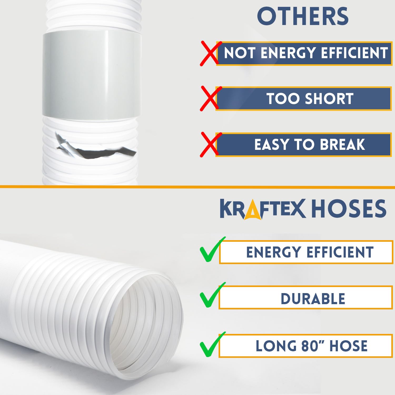 Portable Air Conditioner Hose - AC Hose with 5.9" Diameter, Clockwise Thread & Length up to 80" - Exhaust Hose for Portable Air Conditioner Vent Compatible with Delonghi & LG Air Conditioner Parts