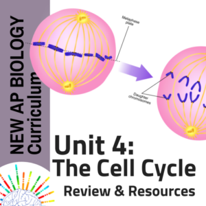 ap biology 2020 unit 4 cell communication and cell cycle ap biology exam review