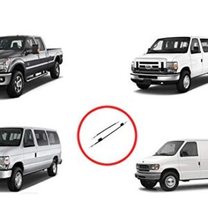 Kalanution Compatible with Ford (E150 E250 E350 Vans 1992-2013 Econoline Super Duty) Cargo Door Latch Release Cable - Premium Replacement