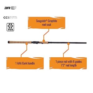 Savage Gear 7'2" Squad Inshore Spinning Rod, 1-Piece Saltwater Rod with Rod Hook Keeper, 24-Ton High Modulus Carbon Blank