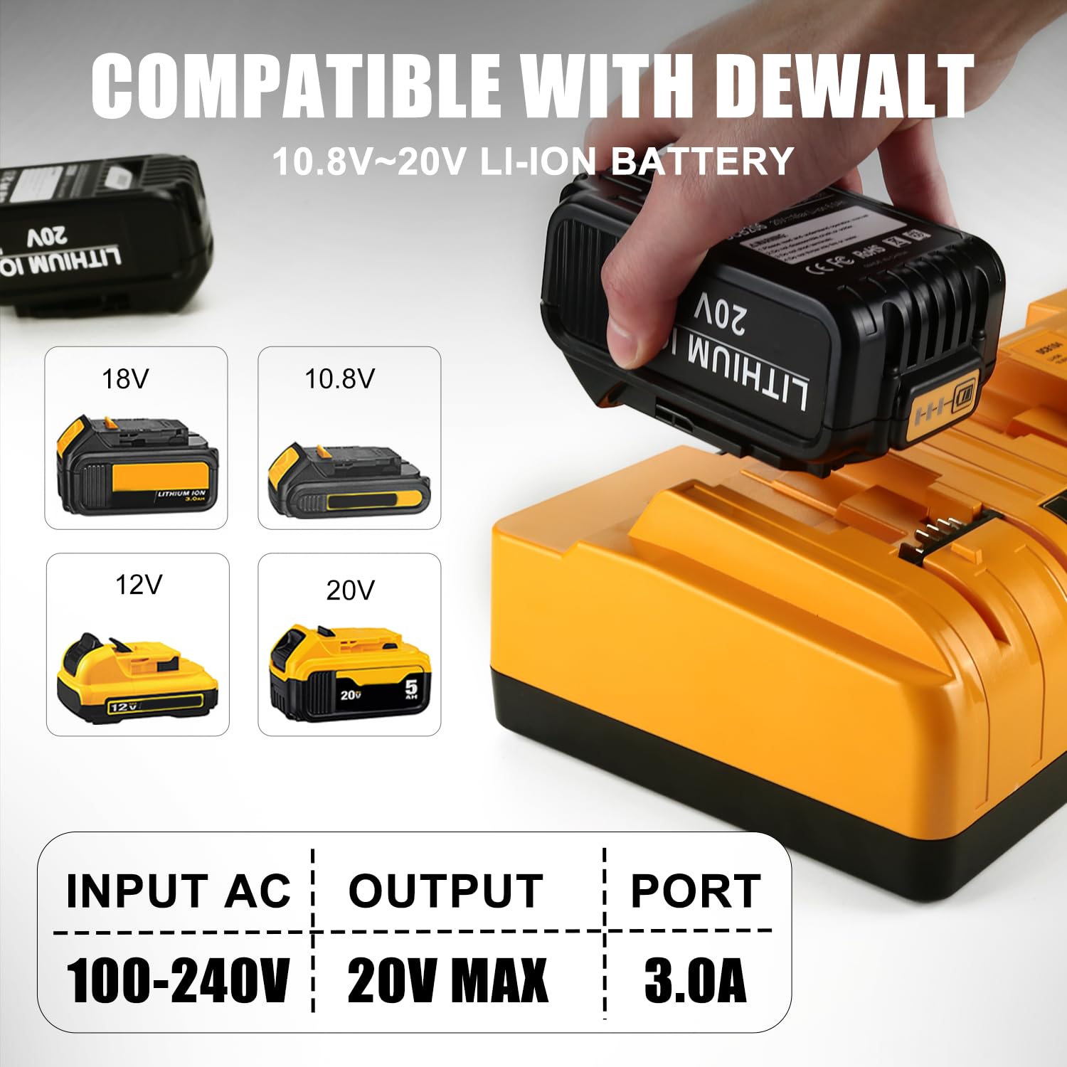 Bakipante DCB104 20V Quick Charger Replacement for Dewalt 4-Port12V~20V MAX Multi Battery Charger Station Fast Charger DCB118 Compatible with Dewalt Batteries DCB203 DCB204 DCB206 DCB201