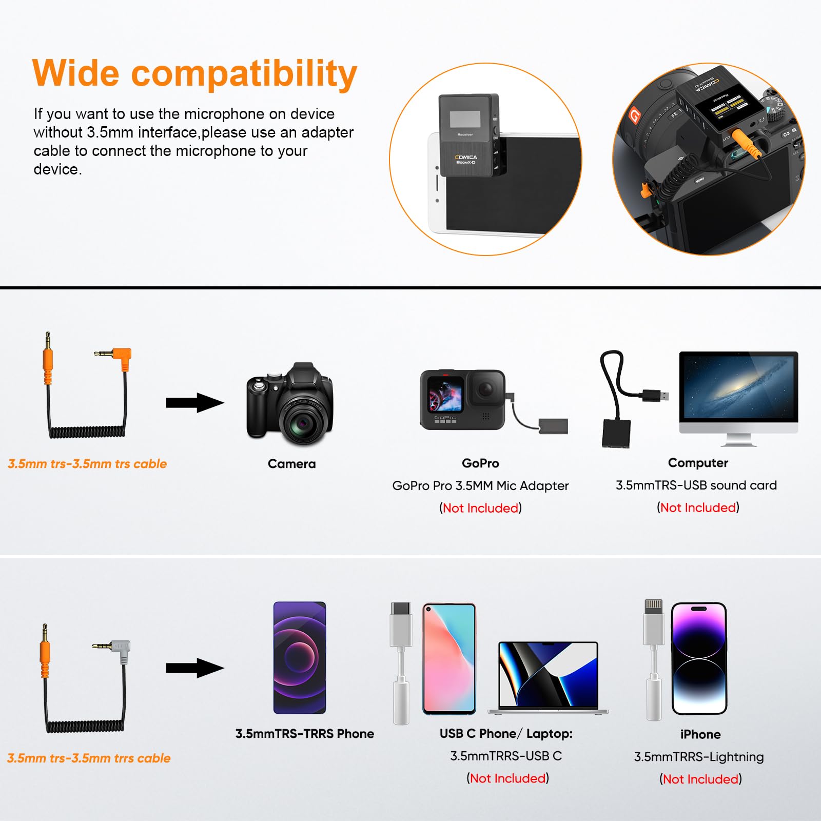 comica Wireless Lavalier Microphone, BoomX-D2 2.4G Compact Wireless Lapel Microphone System with 2 Transmitter and 1 Receiver,Lav Mic for Smartphone Camera Podcast Interview YouTube Facebook Live