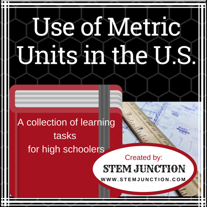 US Use of Metric Units Collection (Great for Distance Learning)