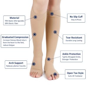 MEILYLA Open Toe Compression Socks 20-30 mmHg Knee High Support Stockings for Men Women Beige & Black