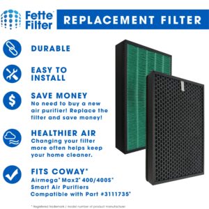 400/400S Replacement Filter for Coway AIRMEGA Max2 400 400S 400(G) 400S(G) Air Purifier, Max2 Green True HEPA and Active Carbon Filter Set, AP-2015-FP, 2 Pack