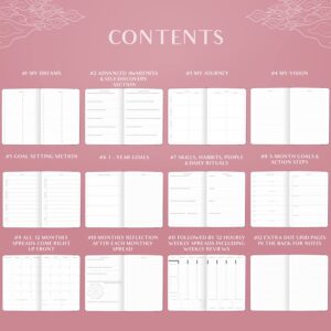 Legend Planner PRO Hourly Schedule - Weekly & Daily Organizer with Time Slots. Appointment Book Journal for Work & Personal, A4 (Hot Pink)