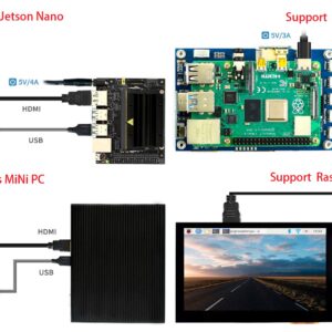 waveshare 4.3inch HDMI LCD 800x480 IPS Capacitive Touch Screen HDMI Interface Support All Version Raspberry Pi 4B/3B+/3B/2B/Zero/Zero W/Zero WH,Jetson Nano BB Black Banana Pi Windows 10/8.1/8/7