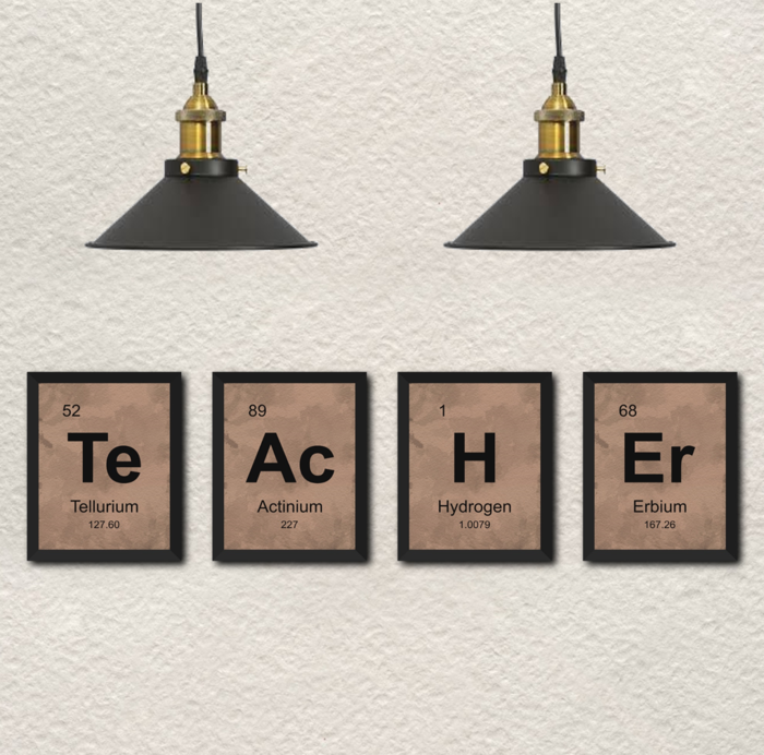 TEACHER Set of 4 - Periodic Table of Elements Classroom Print