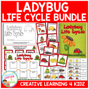 ladybug life cycle unit