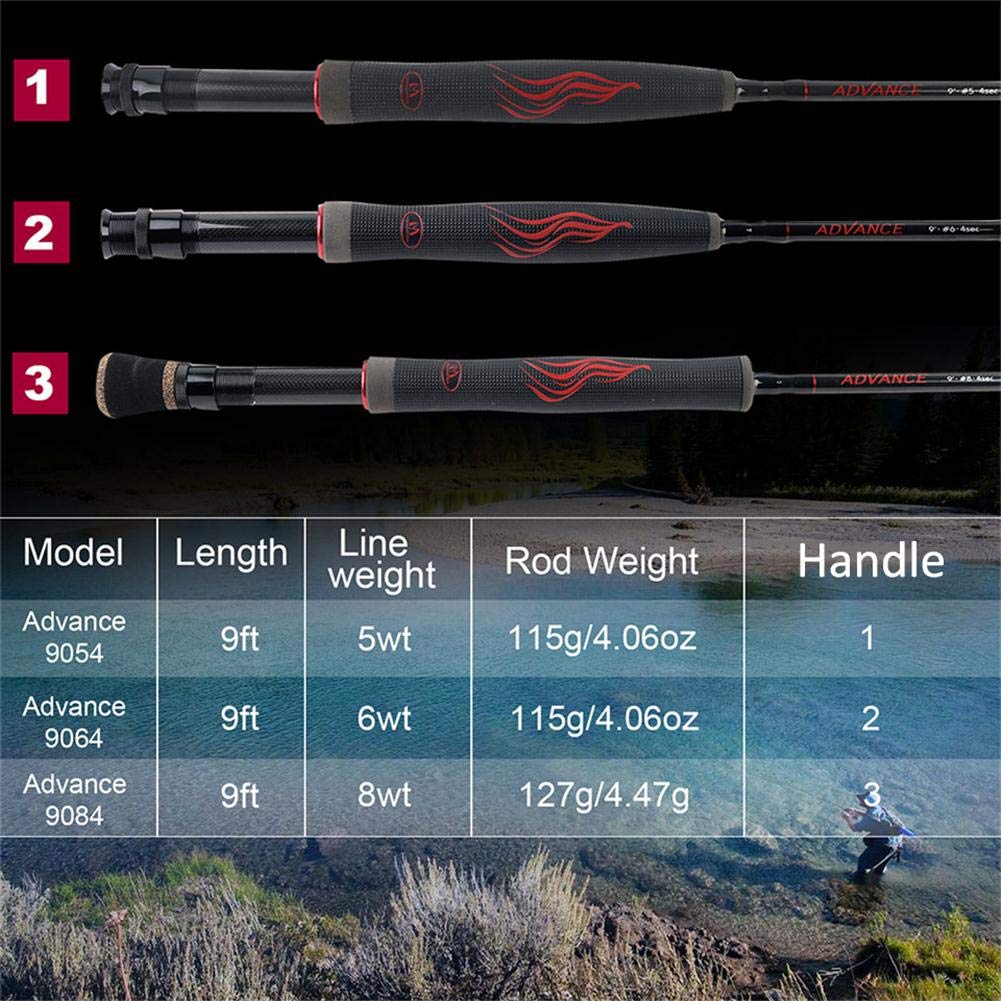 Maxcatch Advance Fly Fishing Rod 5/6/8wt 9FT Super Light Fast Action Flexible Resins Handle with Cordura Tube Fishing Pole (9ft 5wt 4sec)