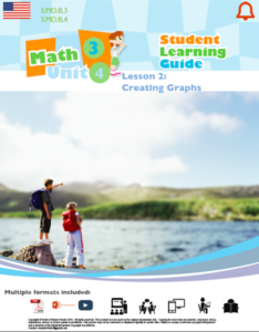 grade 3: math: data: l2: creating graphs 3.md.b.3 3.md.b.4