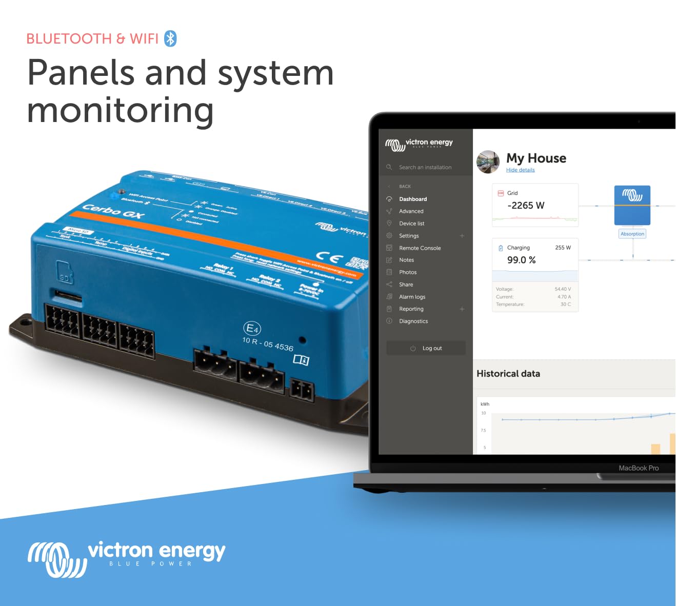 Victron Energy Cerbo GX for System Monitoring and Control