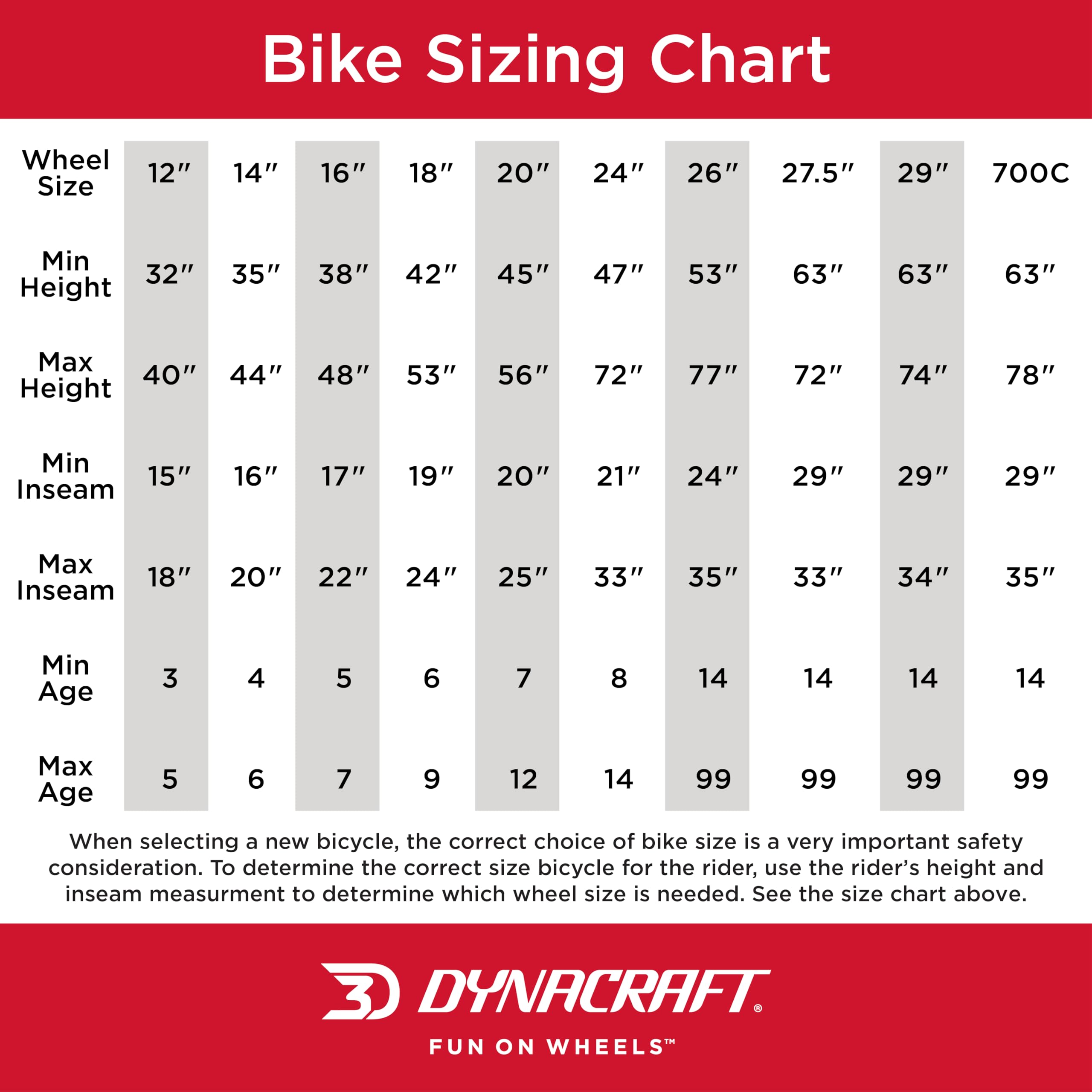 Magna Major Damage 16" Bike