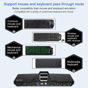 TESmart Dual Monitor 2-Port KVM Switch for 2 computers and 2 monitors, 2x2 HDMI + HDMI KVM Switch 4K@60Hz UHD with 2 Pieces of 1.5m HDMI KVM Cables, Audio Output and USB Release