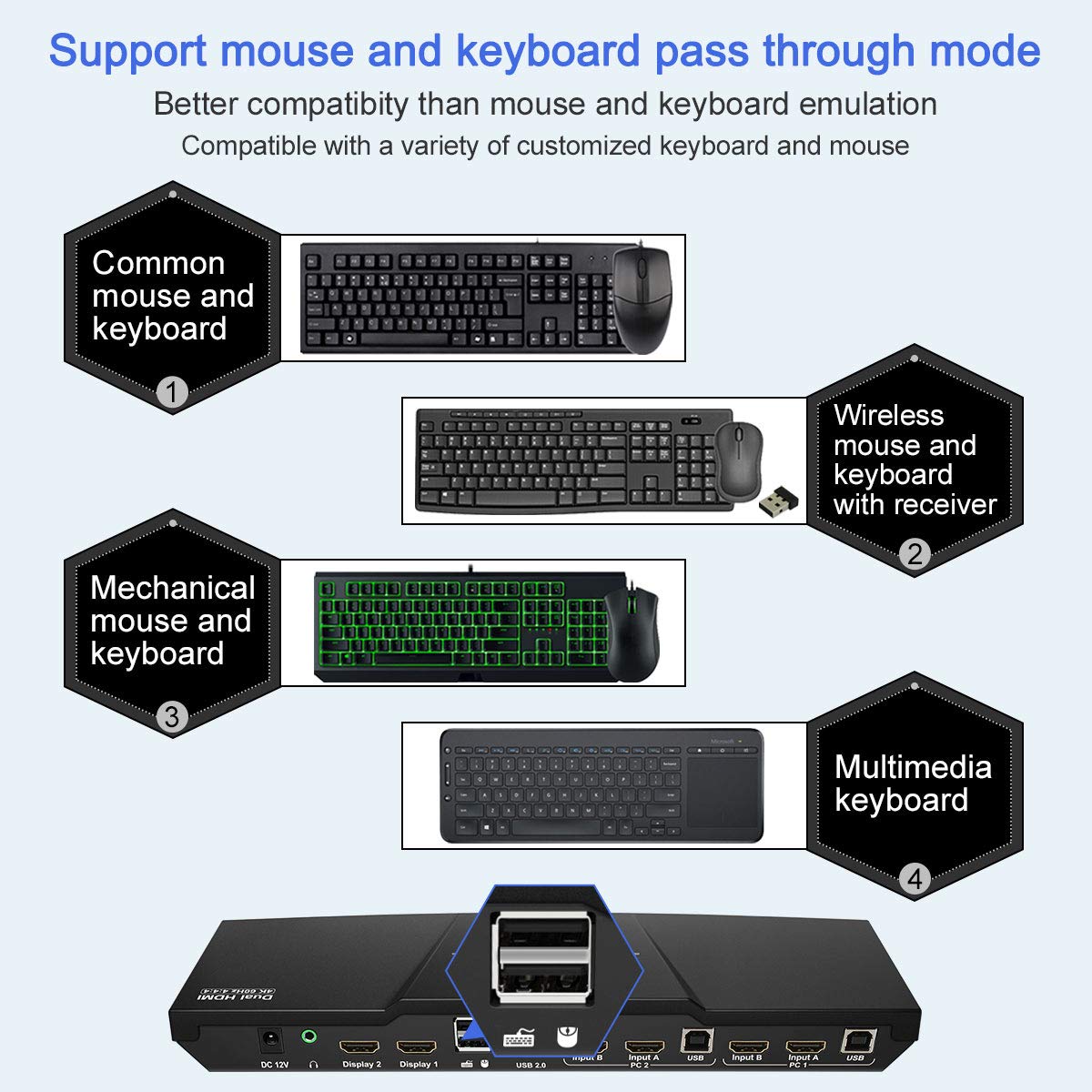 TESmart Dual Monitor 2-Port KVM Switch for 2 computers and 2 monitors, 2x2 HDMI + HDMI KVM Switch 4K@60Hz UHD with 2 Pieces of 1.5m HDMI KVM Cables, Audio Output and USB Release