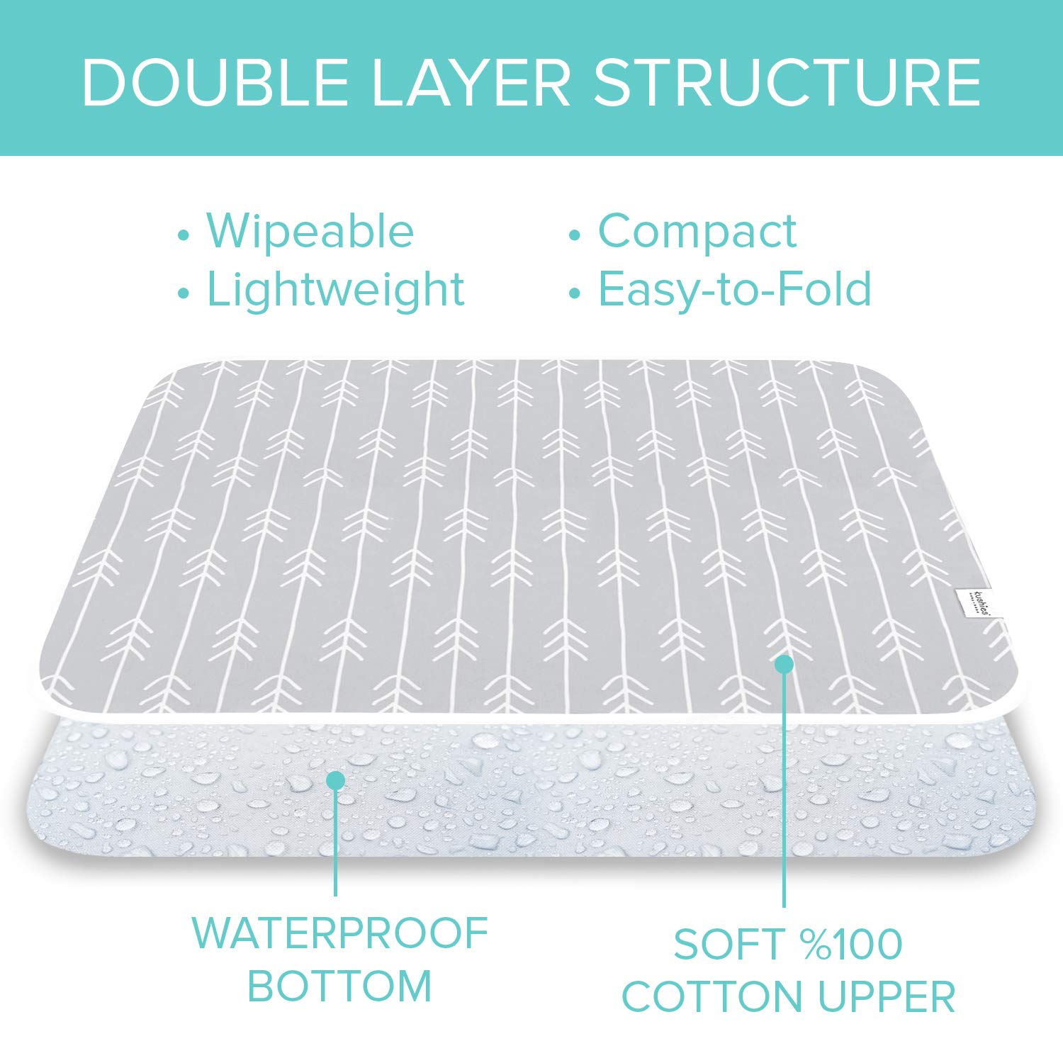 Kushies Deluxe Waterproof Changing Pad Liners - 20 x 30 inches Baby Changing Table Pad Covers - Baby Changing Pads in Grey One Direction - Diaper Changing Pad Cover Waterproof for Changing Station