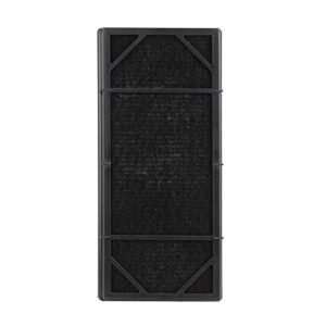 MaximalPower Replacement HEPA Filter for Holmes AER1 Ready Air Purifier D Filter | with Fitted Pre-Filter Carbon Sheet