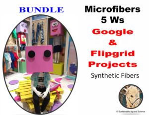 microplastics / microfibers / synthetic fibers - project variations bundle