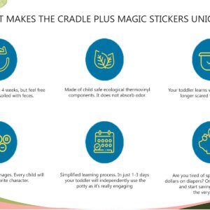 Potty Training Seat Magic Sticker | Animal Toddler Potty Training Toilet Color Changing Sticker | 5 Pack Toilet Targets with Free Potty e Book | Use with or Without Potty Chart or Potty Watch