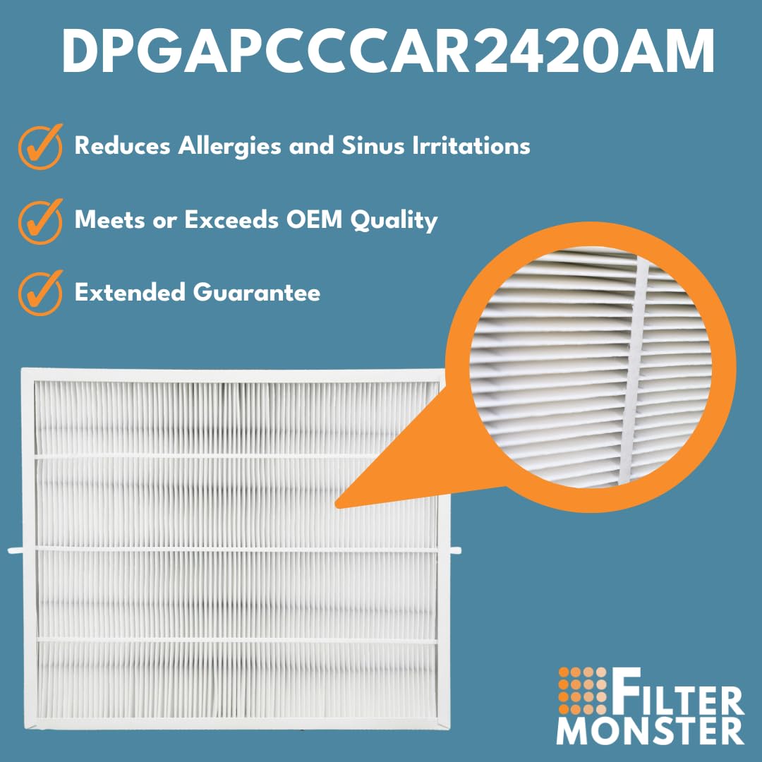 Filter-Monster Replacement Compatible with Bryant/Carrier Infinity 24” x 20” MERV 15 Air Purifier Cartridge (DPGAPCCCAR2420)