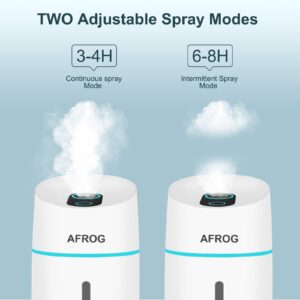 Portable Mini Humidifier, Small Cool Mist Humidifier with Night Light, USB Personal Desktop Humidifier for Baby Bedroom Travel Office Home, Auto Shut-Off, 2 Mist Modes, Super Quiet, with Adapter