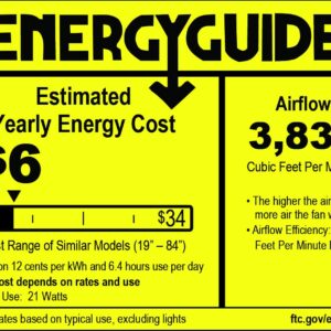 Matthews PA3-BK-BK-52 Patricia Indoor/Outdoor Damp Rated 52" Ceiling Fan with LED Light and Remote & Wall Control, 3 Wood Blades, Matte Black