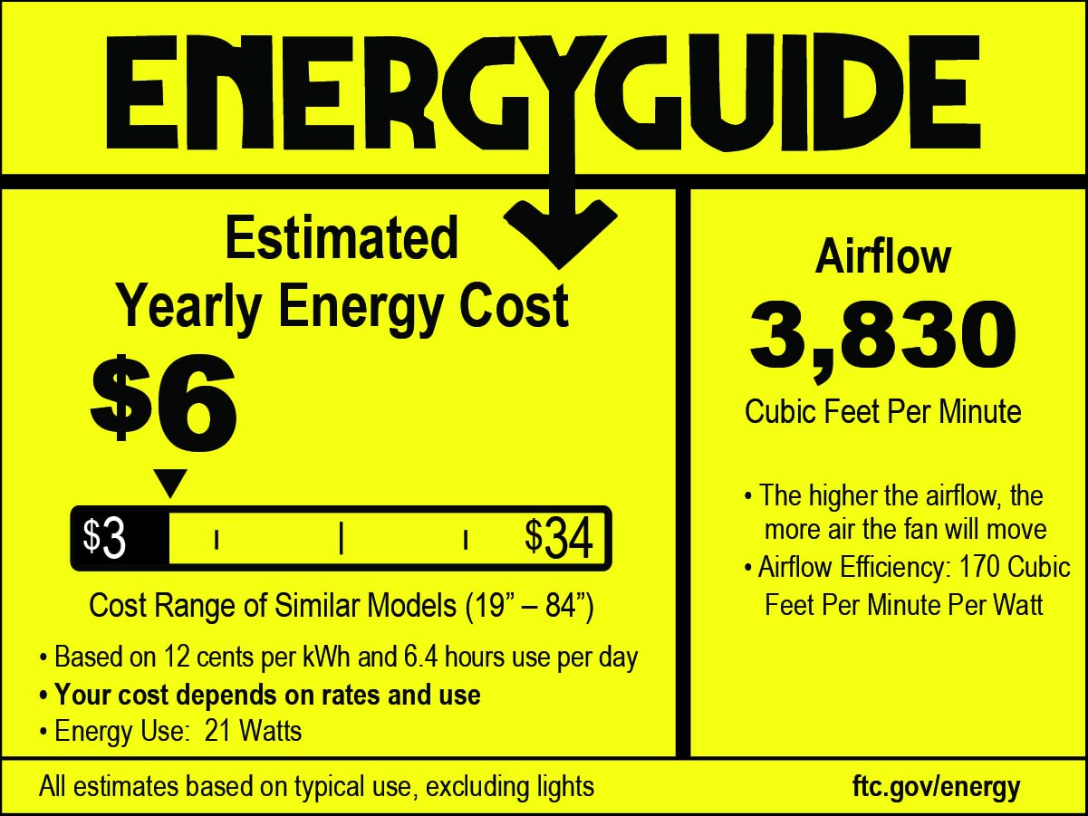 Matthews PA3-BK-BK-52 Patricia Indoor/Outdoor Damp Rated 52" Ceiling Fan with LED Light and Remote & Wall Control, 3 Wood Blades, Matte Black