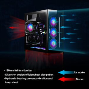 Conisy RGB LED Series 120mm Case Fan for Computer Case, Unique Ultra Quiet Long Life Gaming PC Cooling Fan - Colorful (2Pack)