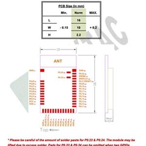 Raytac MDBT42Q-512KV2 Nordic nRF52832 Module MDBT42Q-512KV2 Chip Antenna Bluetooth ANT+ BLE BT5.2 BT5 FCC IC CE MIC Telec KC RCM SRRC (3pcs Pak)