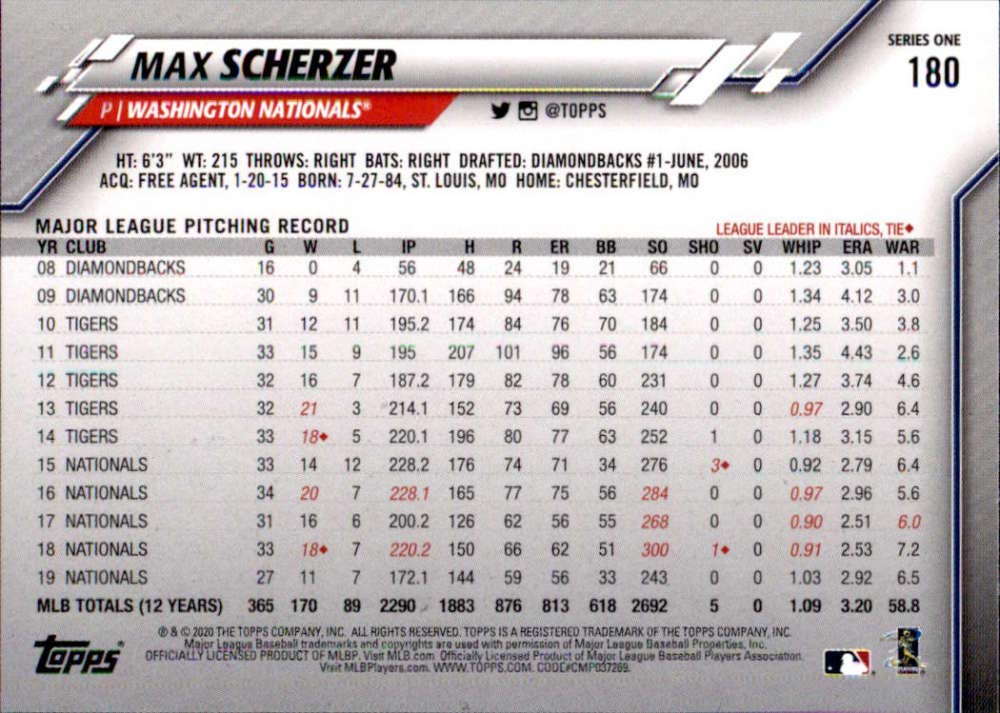 Baseball MLB 2020 Topps #180 Max Scherzer NM-MT Nationals