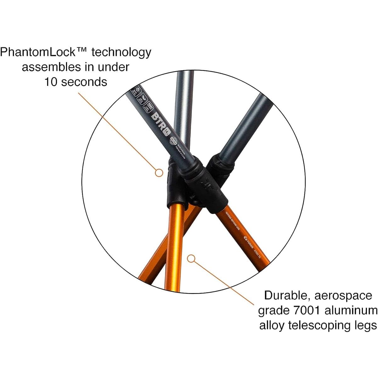 Hillsound BTR Stool for Ultralight Backpacking & Hiking, Lightweight Camping Chairs, Compact Portable Outdoor Seat