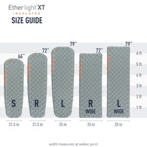 Sea to Summit Ether Light XT Extra-Thick Insulated Sleeping Pad, Rectangular - Regular (72 x 25 x 4 inches)