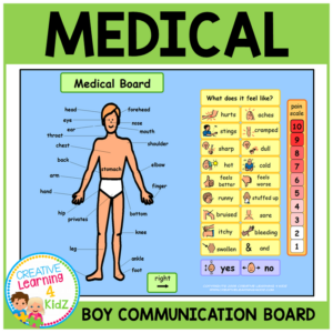 health medical board (boy) body parts