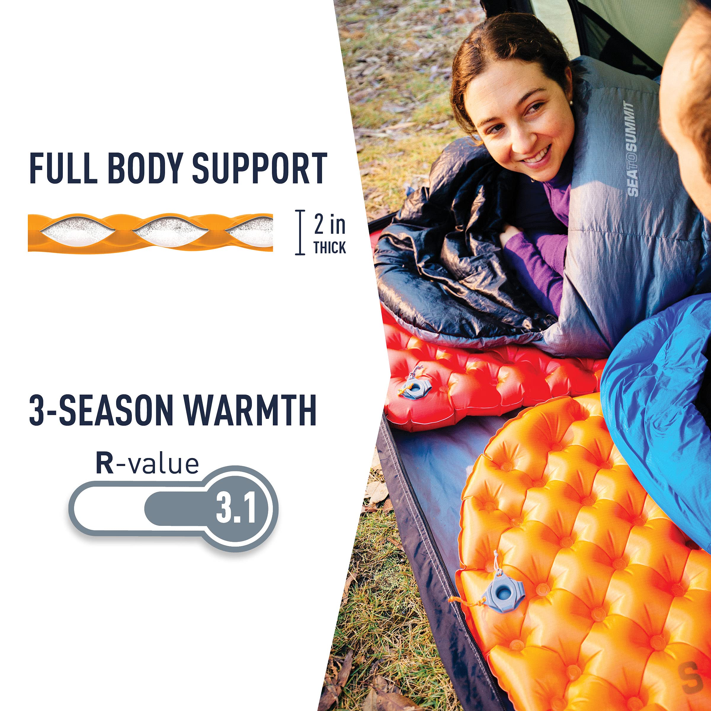 Sea to Summit Ultralight Insulated Backpacking Sleeping Pad, Regular (72 x 21.5 x 2 inches)