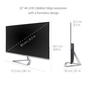 ViewSonic VX3276-4K-MHD 32 Inch Frameless 4K UHD Monitor with HDR10 HDMI and DisplayPort for Home and Office (Renewed)