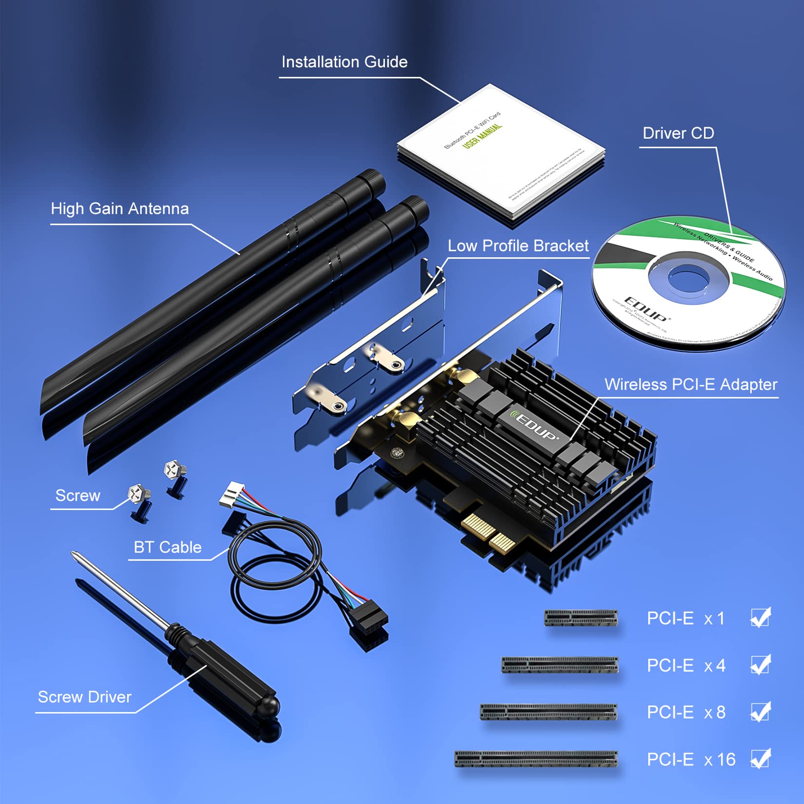 EDUP PCI-E WiFi 6 Network Card AX1800Mbps Bluetooth 5.2 Heat Sink 802.11AX 2.4Ghz/5.8Ghz Wireless PCIe Network Wi-Fi 6 Card PCI Express WiFi Adapters 6dBi Dual Band Antenna for Windows 11/10 64-bit