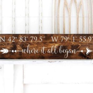 Custom Wood Sign | Where It All Began Sign | Custom Coordinates Sign | Latitude Longitude Sign | 5 Year Wood Gift | 20" x 6" Wood Sign | Personalized with YOUR info + GPS Coordinates