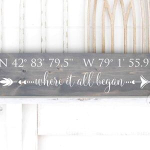 Custom Wood Sign | Where It All Began Sign | Custom Coordinates Sign | Latitude Longitude Sign | 5 Year Wood Gift | 20" x 6" Wood Sign | Personalized with YOUR info + GPS Coordinates