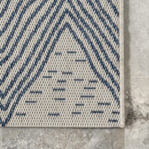 nuLOOM Carina Chevron Waves Indoor/Outdoor Accent Rug, 2x3, Blue