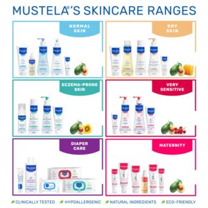 Mustela Olive Oil Liniment Set for Diaper Changes and Cleanups, with Liniment and Extra Virgin Olive Oil Cleansing Wipes, 2 Count