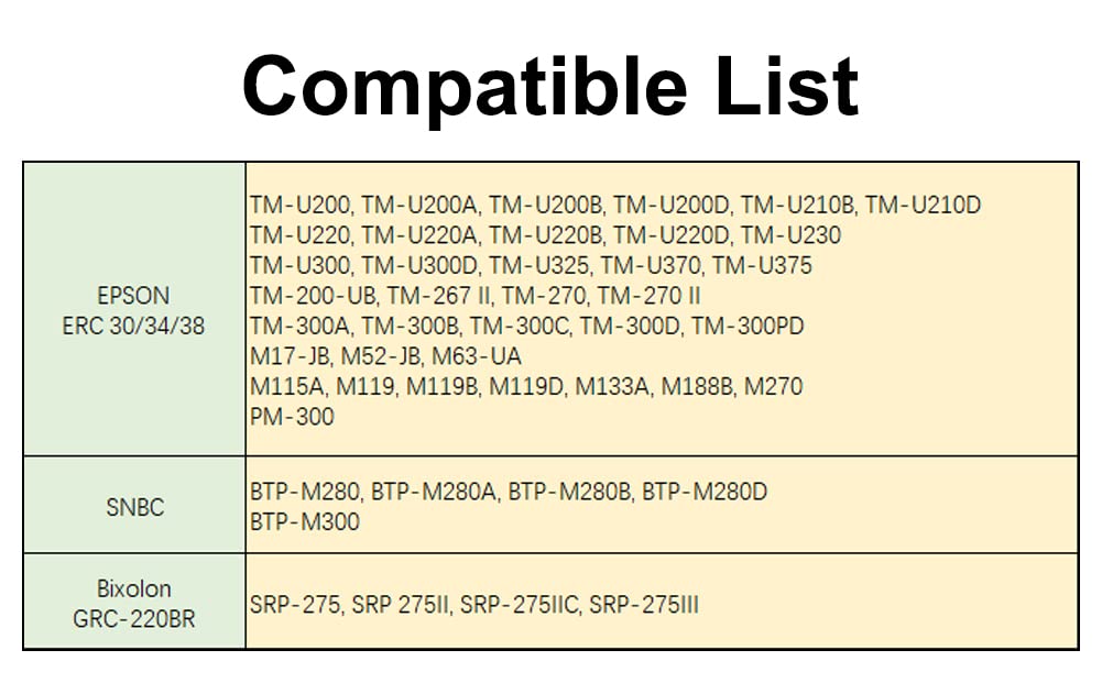 12-Pack ERC30 ERC-30 ERC 30 34 38 B/R Compatible Cash Register Ink Ribbon Used for ERC38 NK506 TM-U220 M188B, BTP-M300, GRC-220BR SBR-275 (Black and Red)