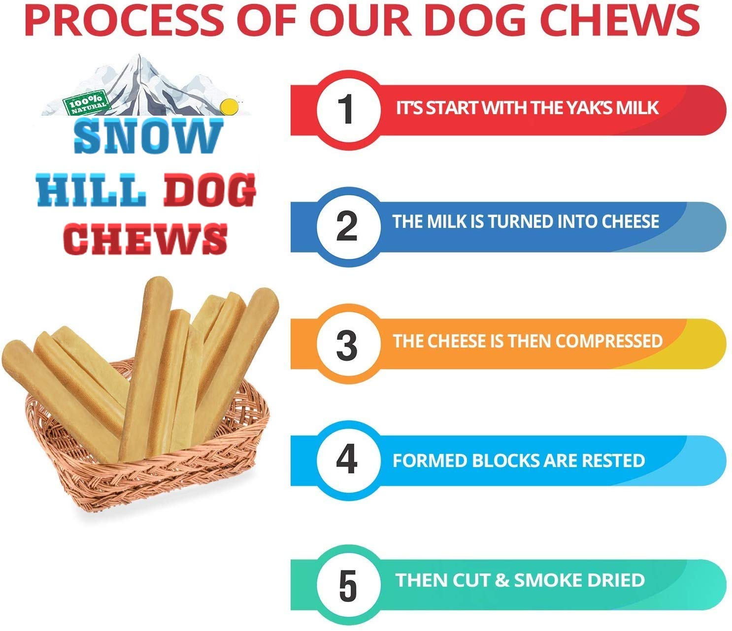 Snow Hill Himalayan Yak Cheese Dog Chews Double Extra Monster 11-13 Oz Grade A Quality, Natural Healthy & Safe for Dogs - Yaky Cheese Bone Golden Treats Keeps Dogs Busy & Enjoying