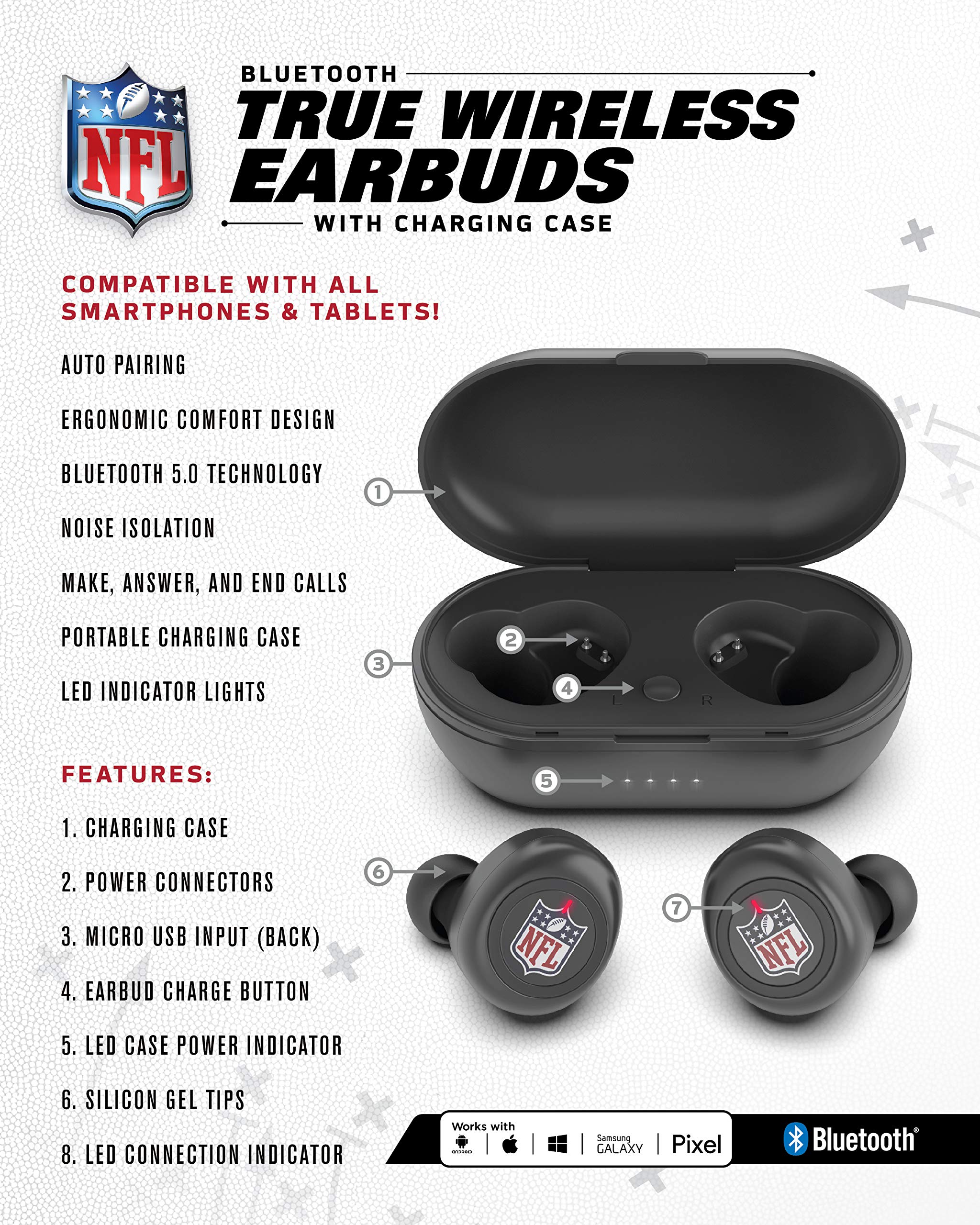 SOAR NFL True Wireless Earbuds, Los Angeles Rams