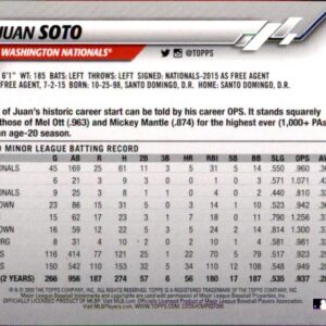 2020 Topps #224 Juan Soto Washington Nationals Baseball Card