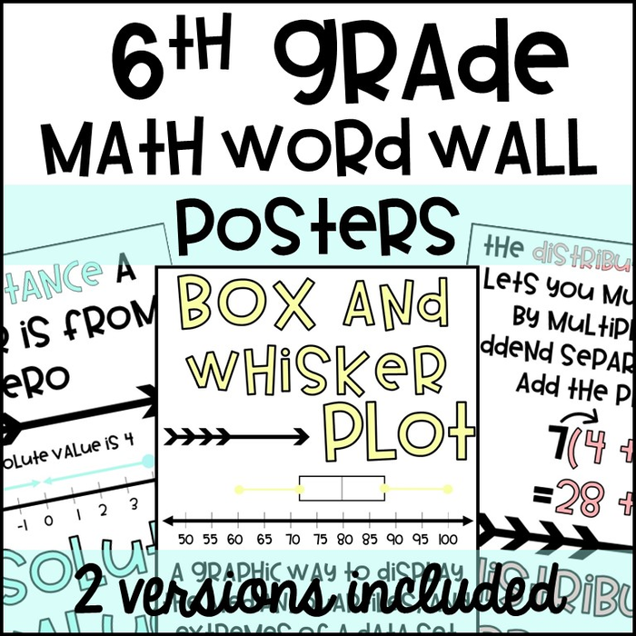 6th Grade Math Word Wall Posters