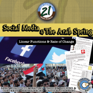 social media & the arab spring - rate of change - 21st century math project